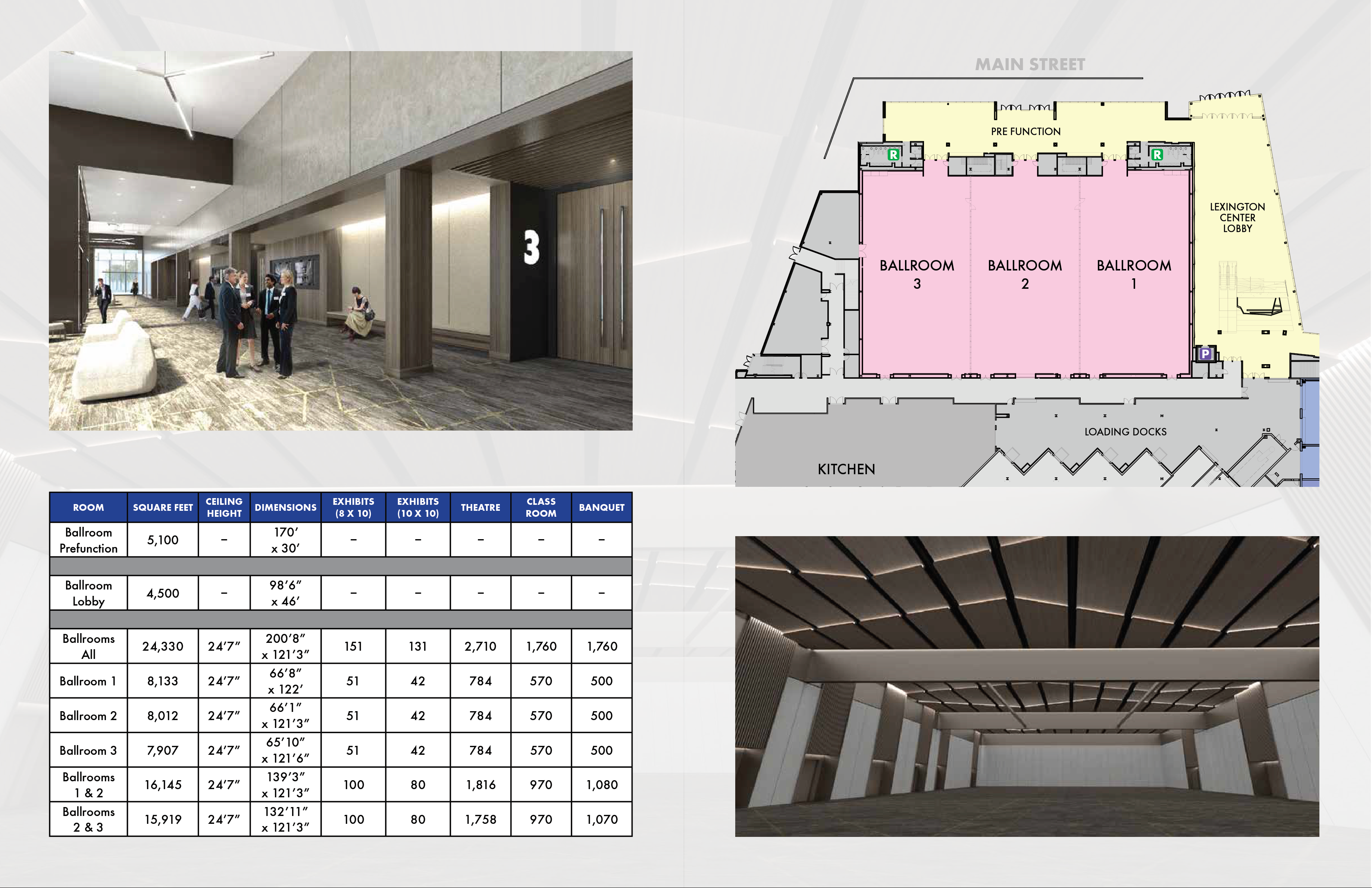 Floor Plans | Central Bank Center